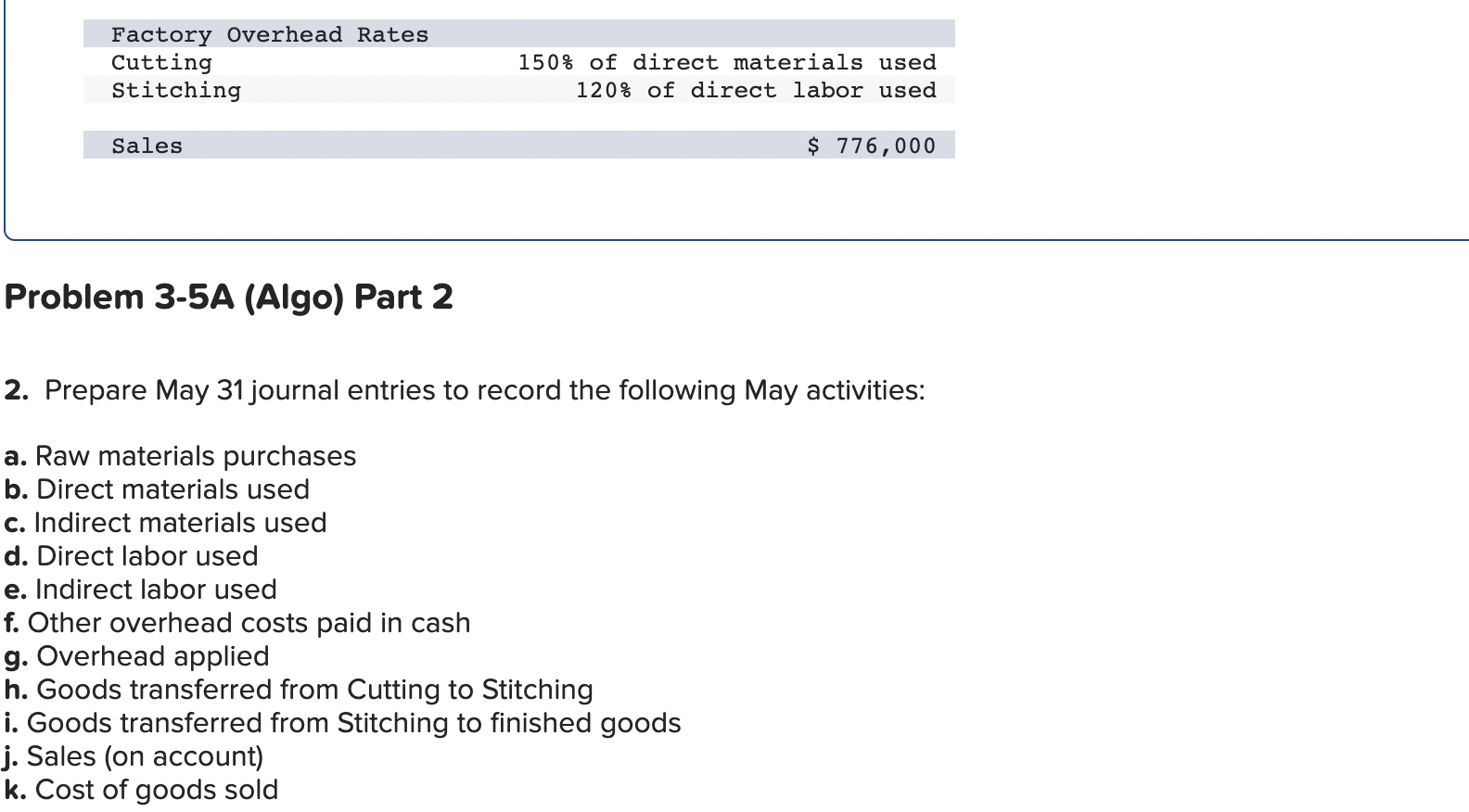 Solved Required information Problem 3-5A (Algo) Production | Chegg.com
