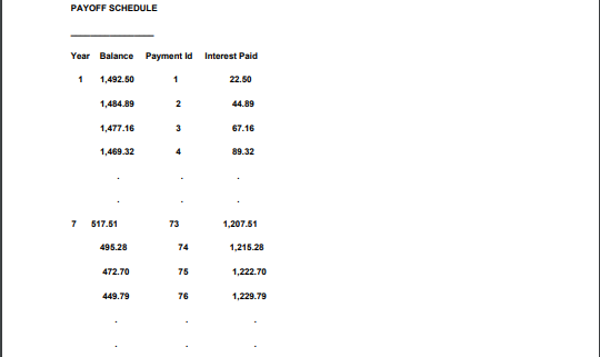 Solved 1. displayWelcomeThis function should display the | Chegg.com