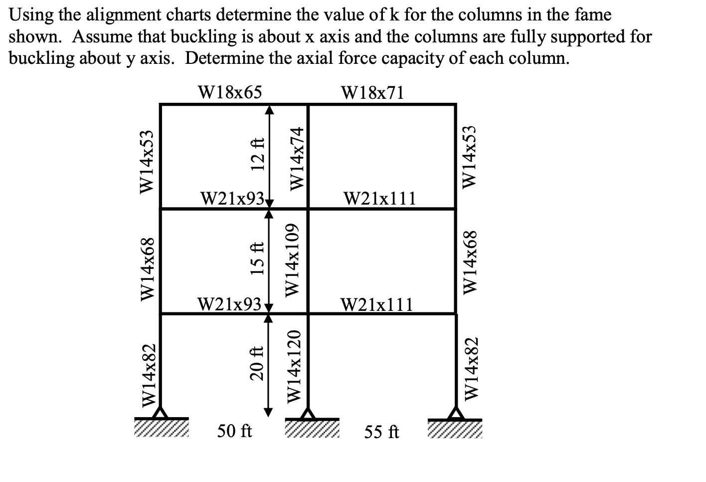 Solved Using the alignment charts determine the value of k | Chegg.com