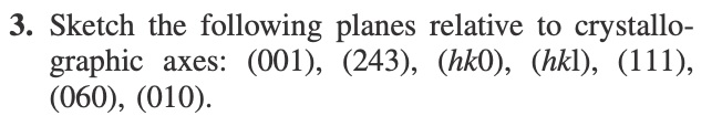 Solved 3. Sketch the following planes relative to | Chegg.com