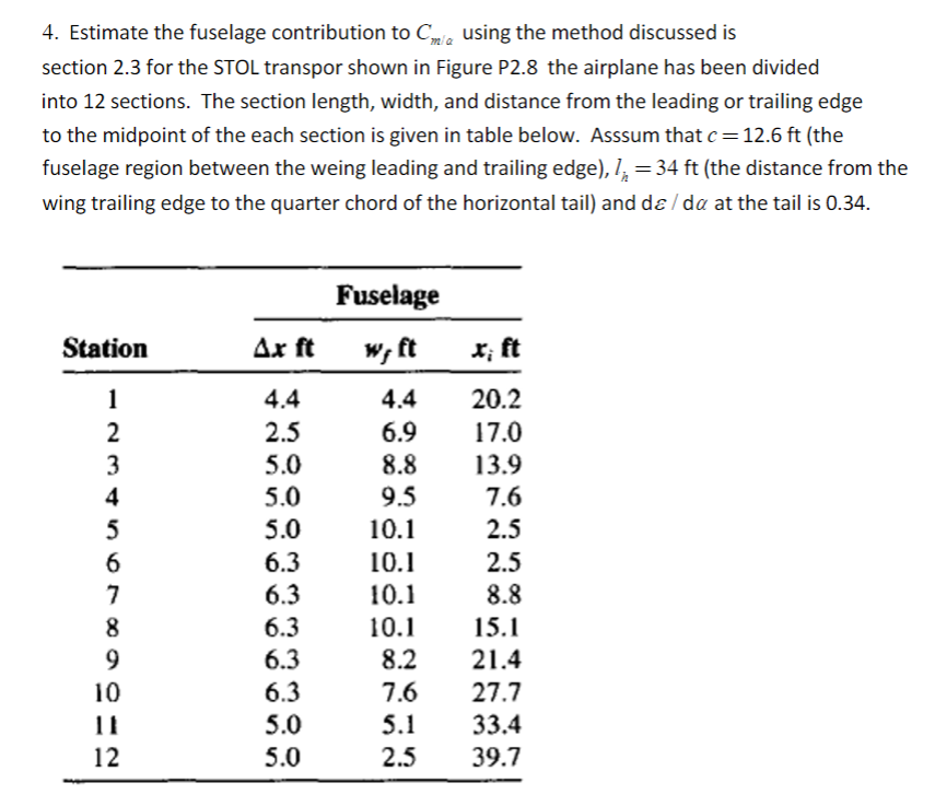 Solved 4. Estimate the fuselage contribution to Cm/α using | Chegg.com