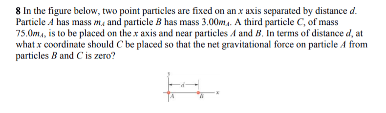 Solved 8 In the figure below, two point particles are fixed | Chegg.com