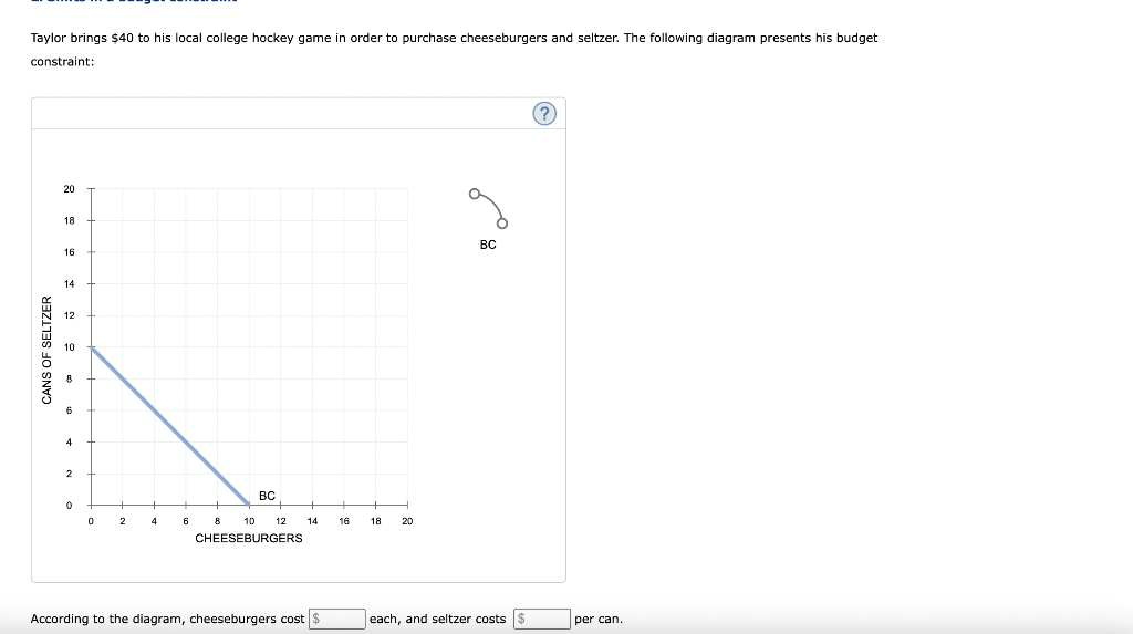 Solved Taylor brings $40 to his local college hockey game in | Chegg.com
