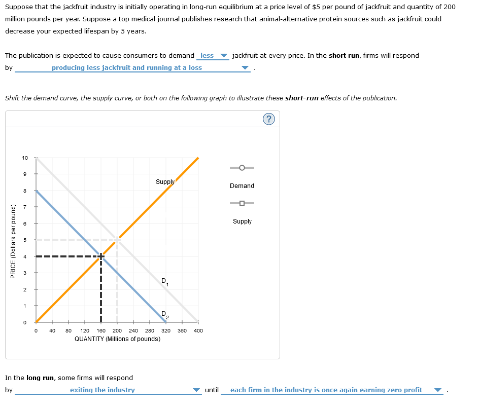 The viral video is expected to cause consumers to | Chegg.com