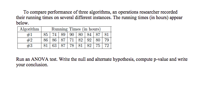 Solved To Compare Performance Of Three Algorithms An