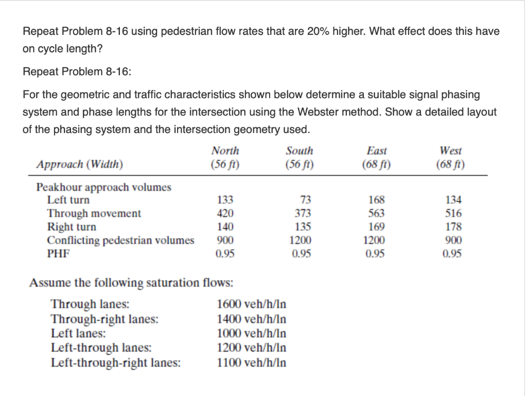 Solved Repeat Problem 8-16 using pedestrian flow rates that | Chegg.com Solved Repeat Problem 8-16 using pedestrian flow rates that | Chegg.com