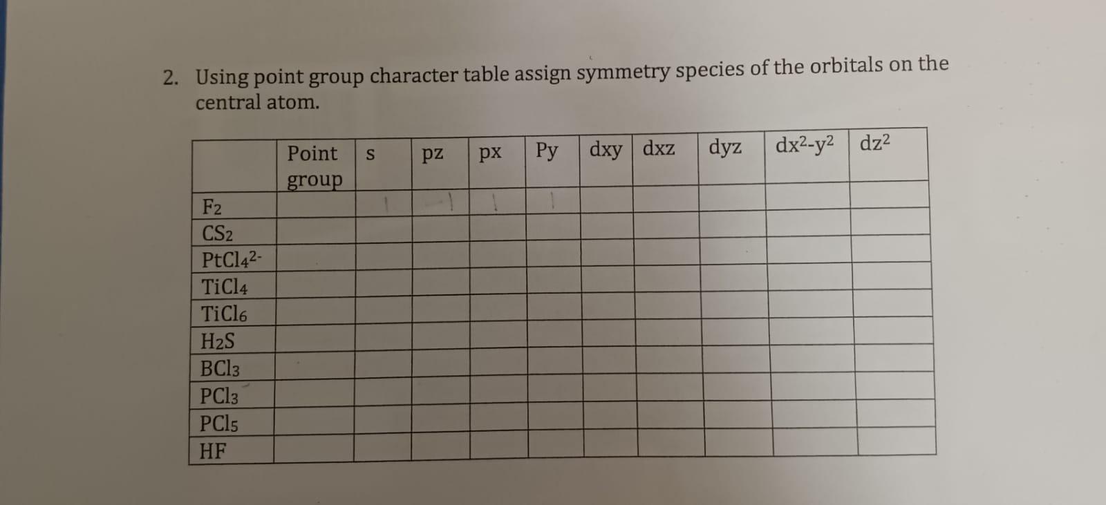 Solved 2. Using point group character table assign symmetry | Chegg.com