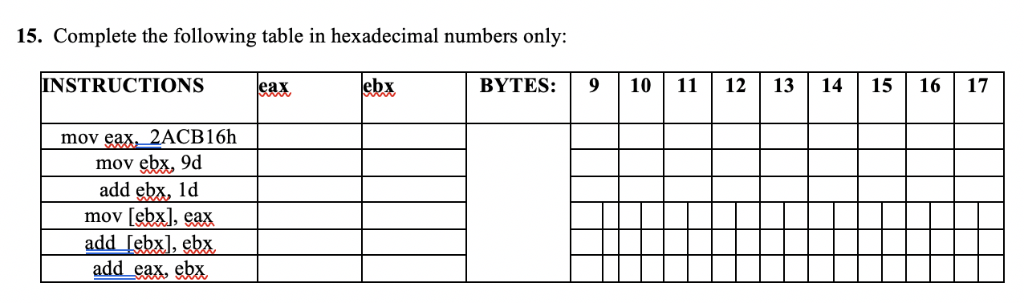 15. Complete the following table in hexadecimal | Chegg.com