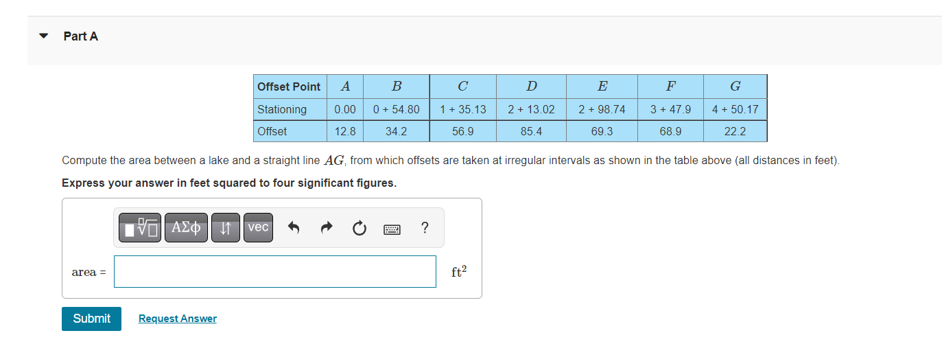 Solved Compute the area between a lake and a straight line | Chegg.com