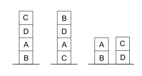 Solved Assume four boxes are stacked on each other as shown | Chegg.com