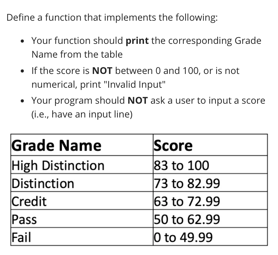 Solved code in python and explain each codefor | Chegg.com