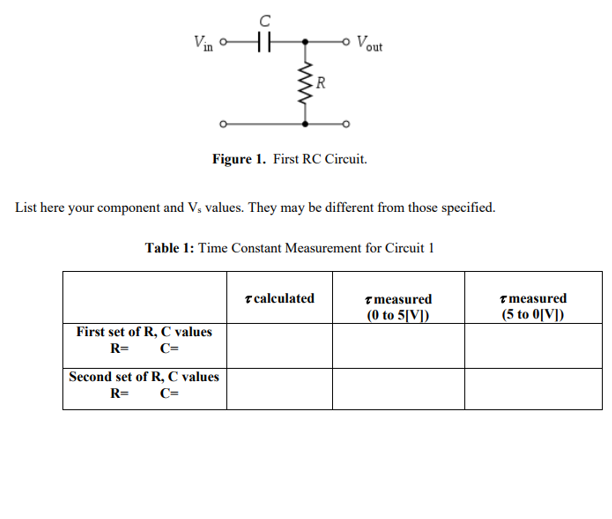 Solved с HE Vout www R Figure 1. First RC Circuit List here | Chegg.com