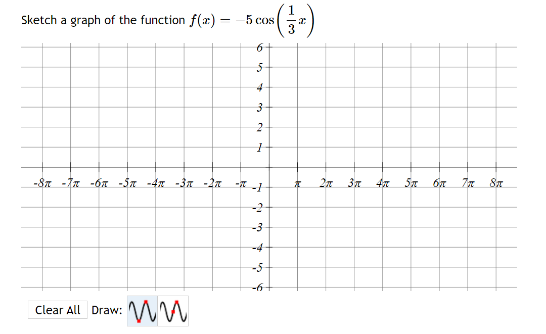 Solved Sketch a graph of the function f(x)=−5cos(31x) Draw: | Chegg.com