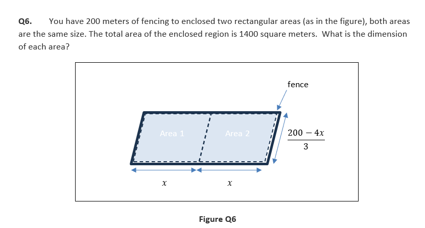 Solved Q6. You have 200 meters of fencing to enclosed two | Chegg.com