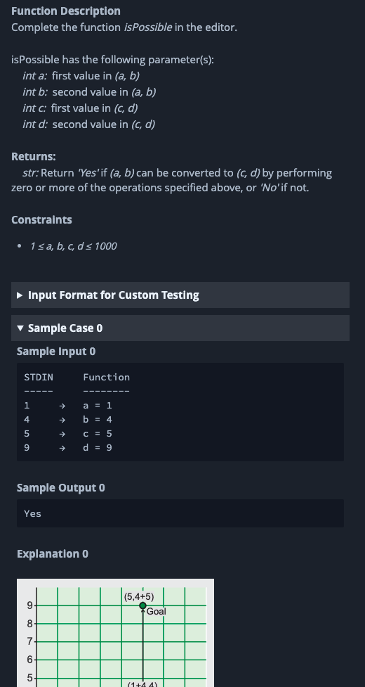 [Solved]: - ( (a, b) rightarrow(a+b, b) ) - ( (a, b)