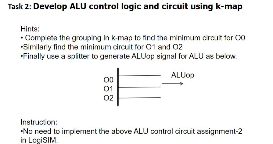 Solved Task 2: Develop ALU control logic and circuit | Chegg.com