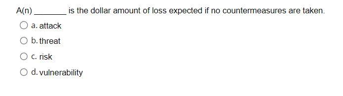 Solved A(n) is perpetrated by a human being to exploit a | Chegg.com