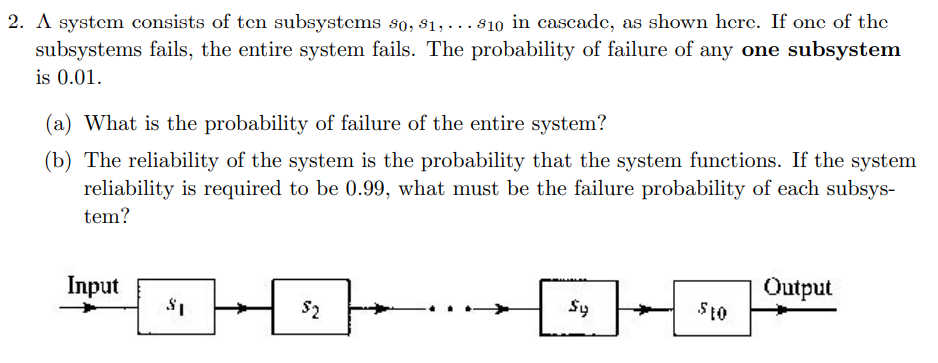 Solved 2. A system consists of ten subsystems S0, S1, ... | Chegg.com