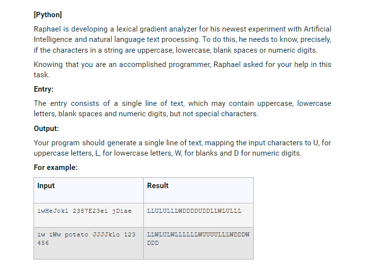 Solved Python] Raphael Is Developing A Lexical Gradient