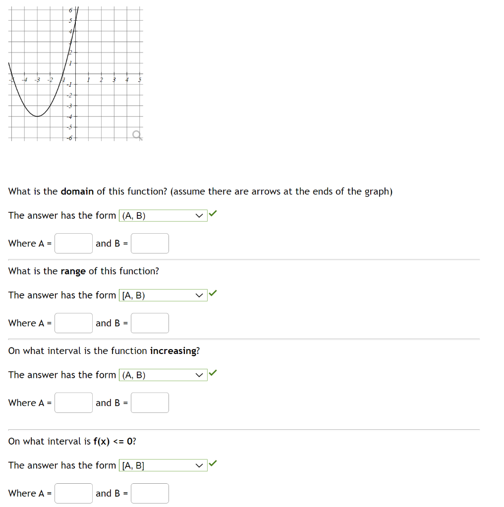 Solved What is the domain of this function? (assume there | Chegg.com