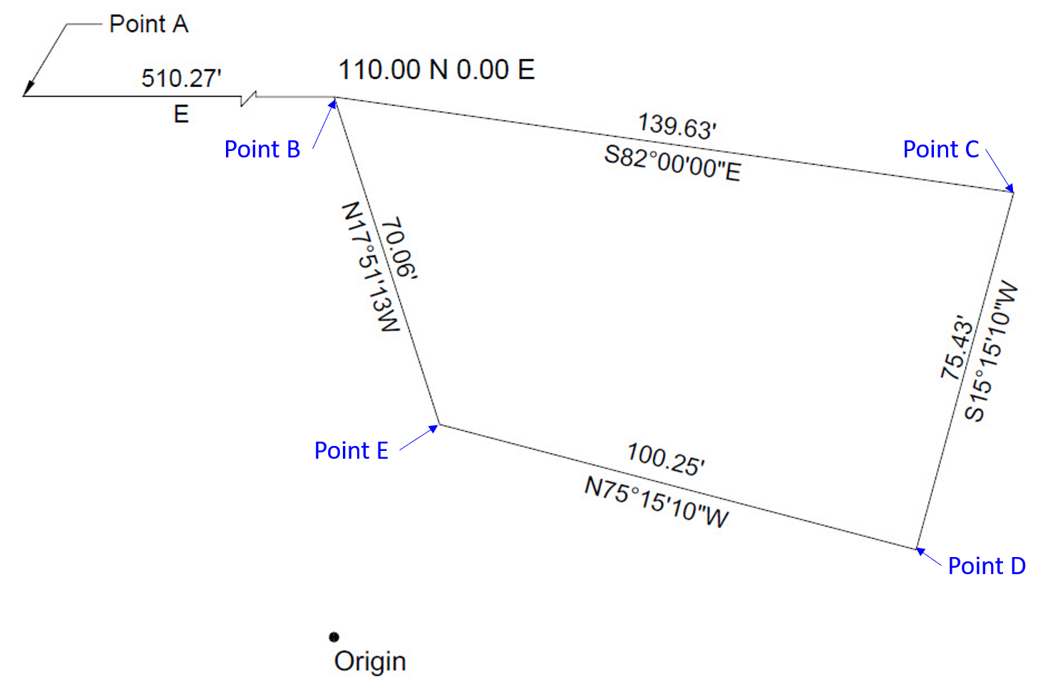 Solved Find the coordinates for the corner at Point E of the | Chegg.com
