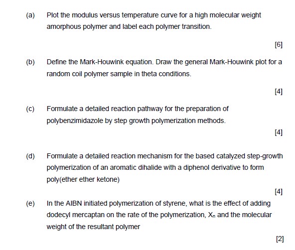 Solved (a) ﻿Plot the modulus versus temperature curve for a | Chegg.com