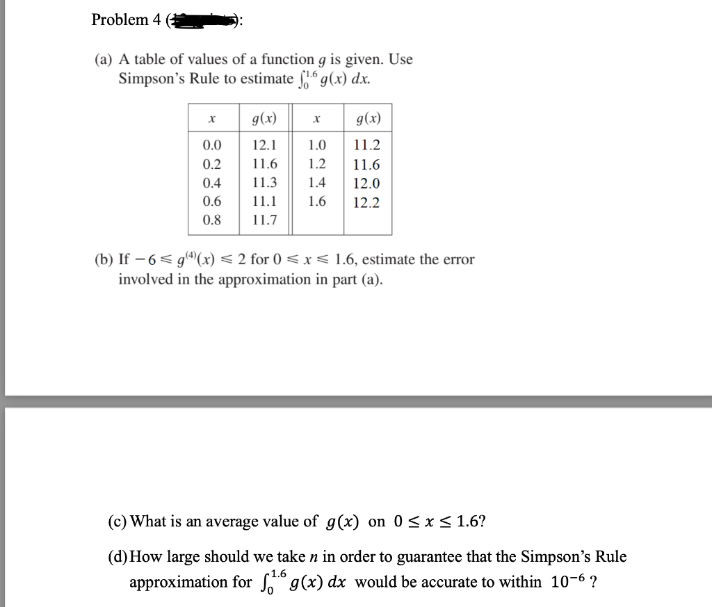 Solved (a) A table of values of a function g is given. Use | Chegg.com