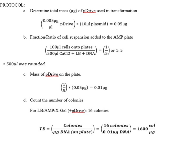 NOTE: DNA MASS should be in logs. This is the graph I | Chegg.com
