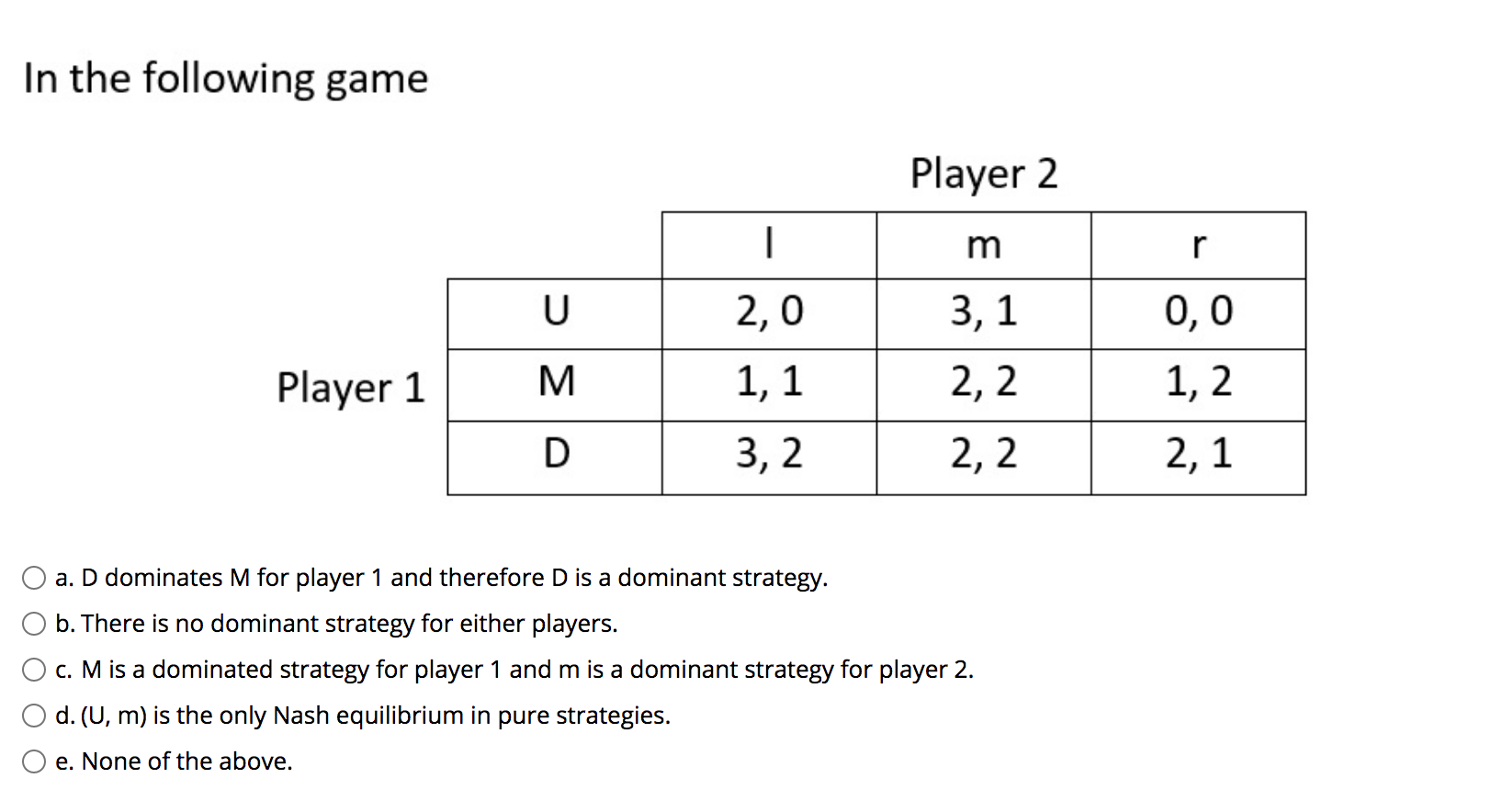 Solved In the following game Player 2. I m r U 3,1 Player 1 | Chegg.com