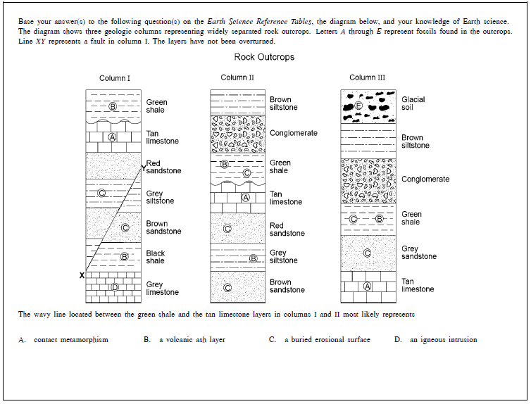 Solved A geologic cross section is shown below. 1 A B C D | Chegg.com