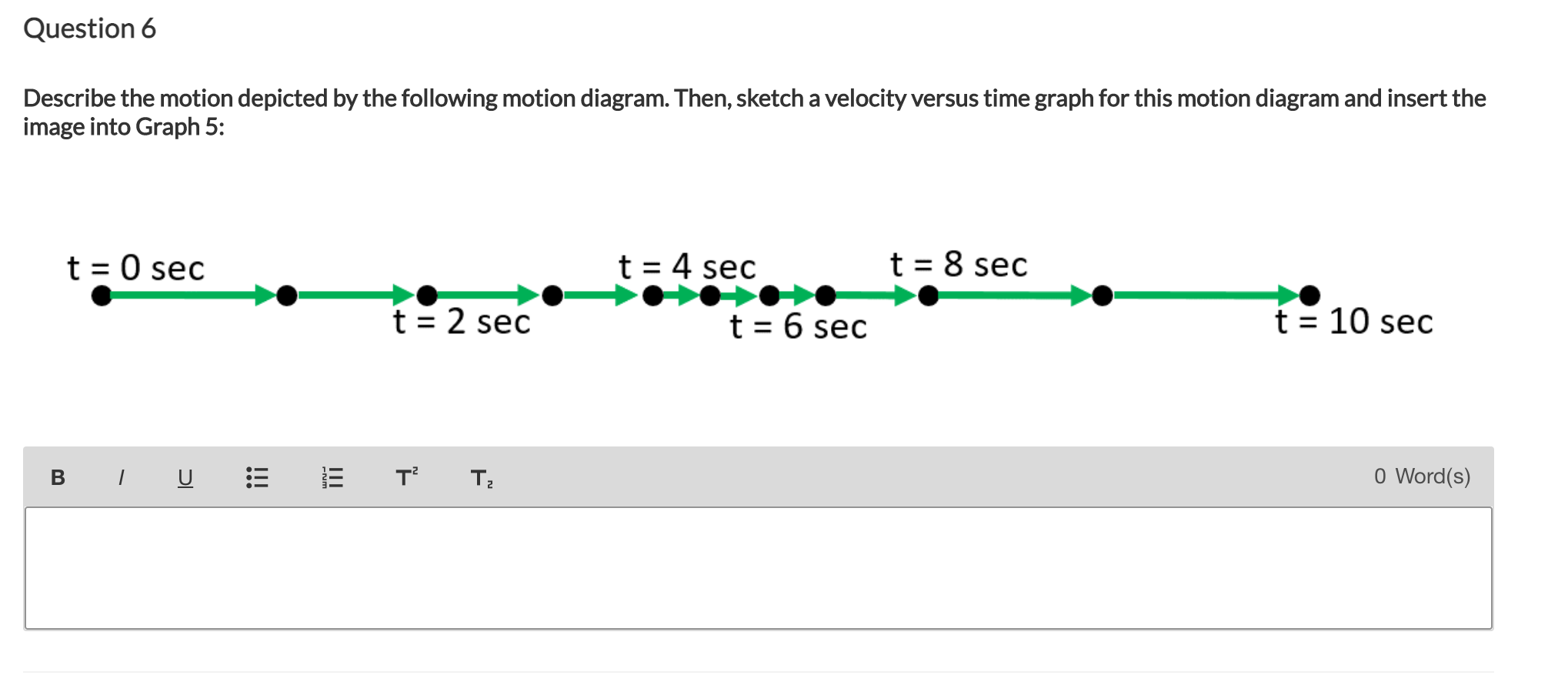Solved Describe the motion depicted by the following motion | Chegg.com