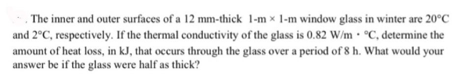 Solved The inner and outer surfaces of a 12 mm-thick 1-m * | Chegg.com