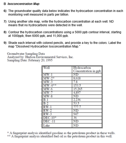 B Isoconcentration Map 6) The groundwater quality | Chegg.com