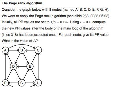 Solved The Page rank algorithm Consider the graph below with | Chegg.com
