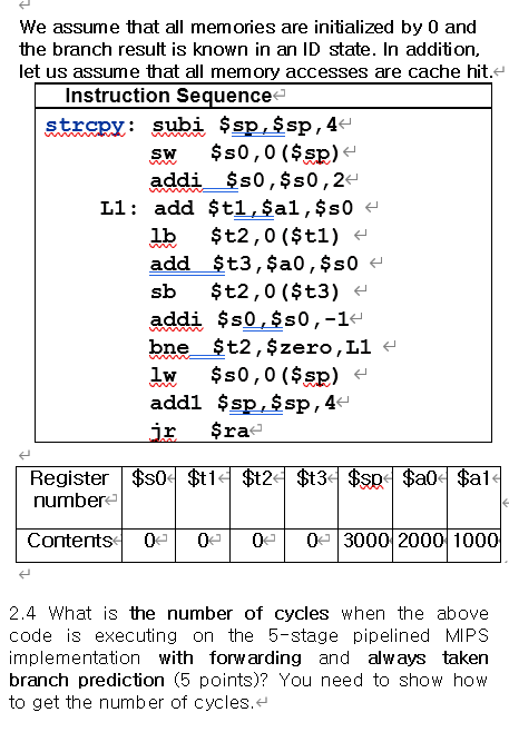 Solved We assume that all memories are initialized by 0 ﻿and | Chegg.com