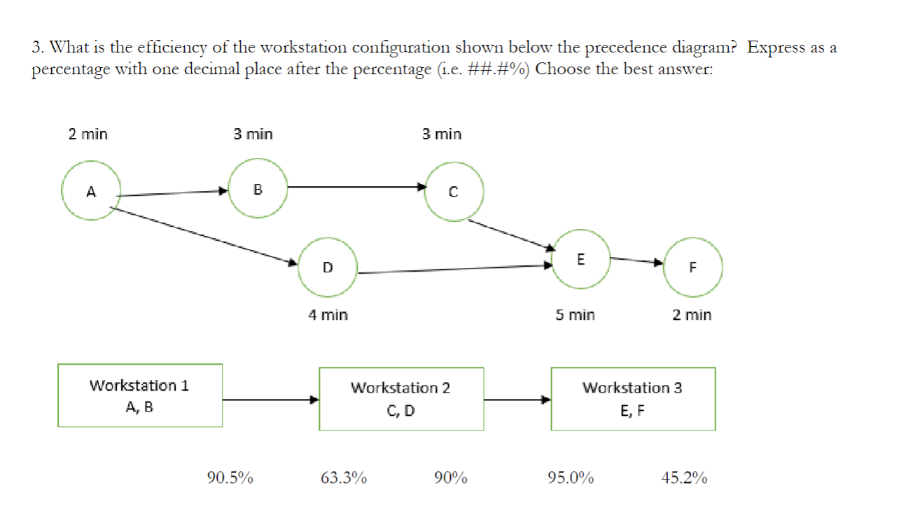 Solved 3. What is the efficiency of the workstation | Chegg.com