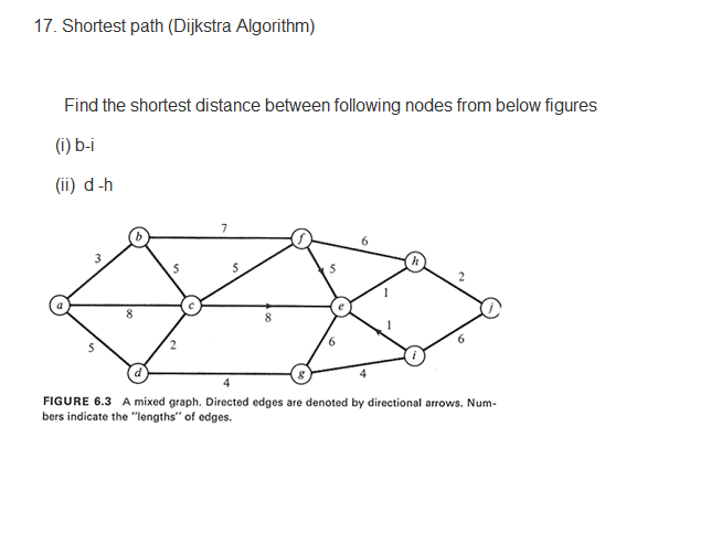 Solved 17. Shortest path (Dijkstra Algorithm) Find the | Chegg.com