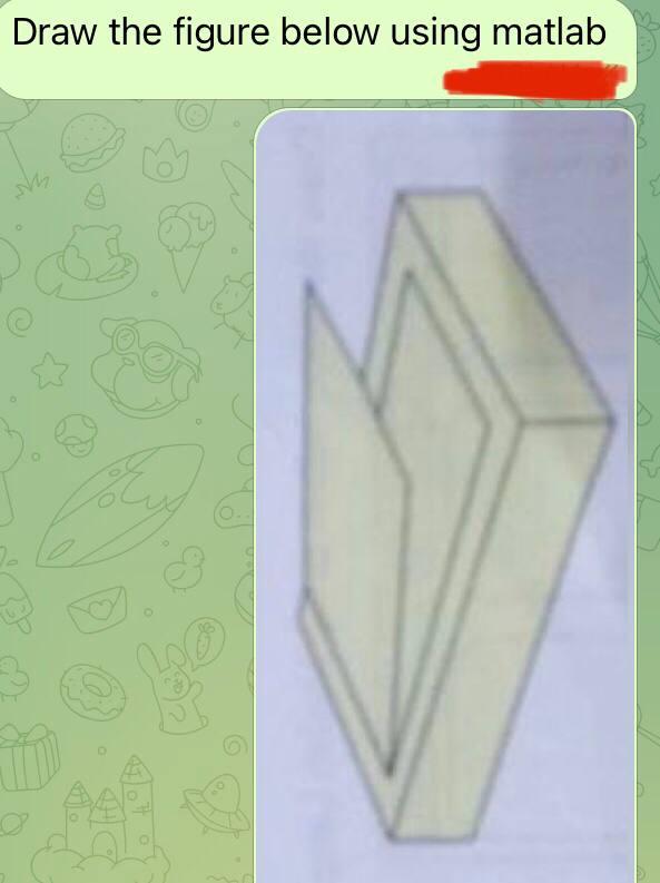 Solved Draw the figure below using matlab M | Chegg.com