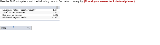 Solved Use the DuPont system and the following data to find | Chegg.com