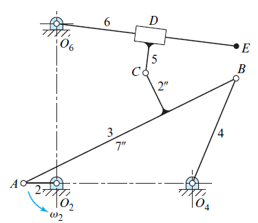 Solved Problem #3. Perform a complete velocity analysis of | Chegg.com