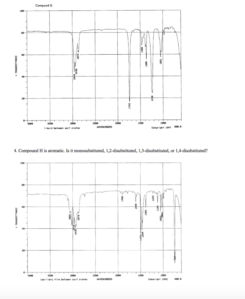 Solved For problems 1 through 3, determine the functional | Chegg.com