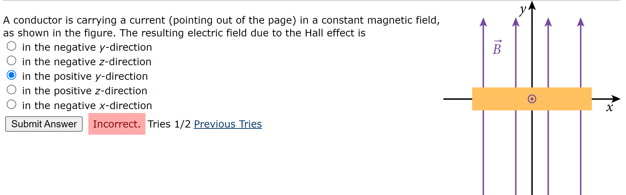Solved A conductor is carrying a current (pointing out of | Chegg.com