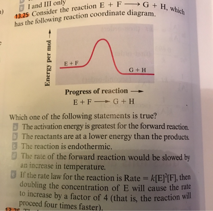 Solved I and III only 13.25 Consider the reaction E has the | Chegg.com