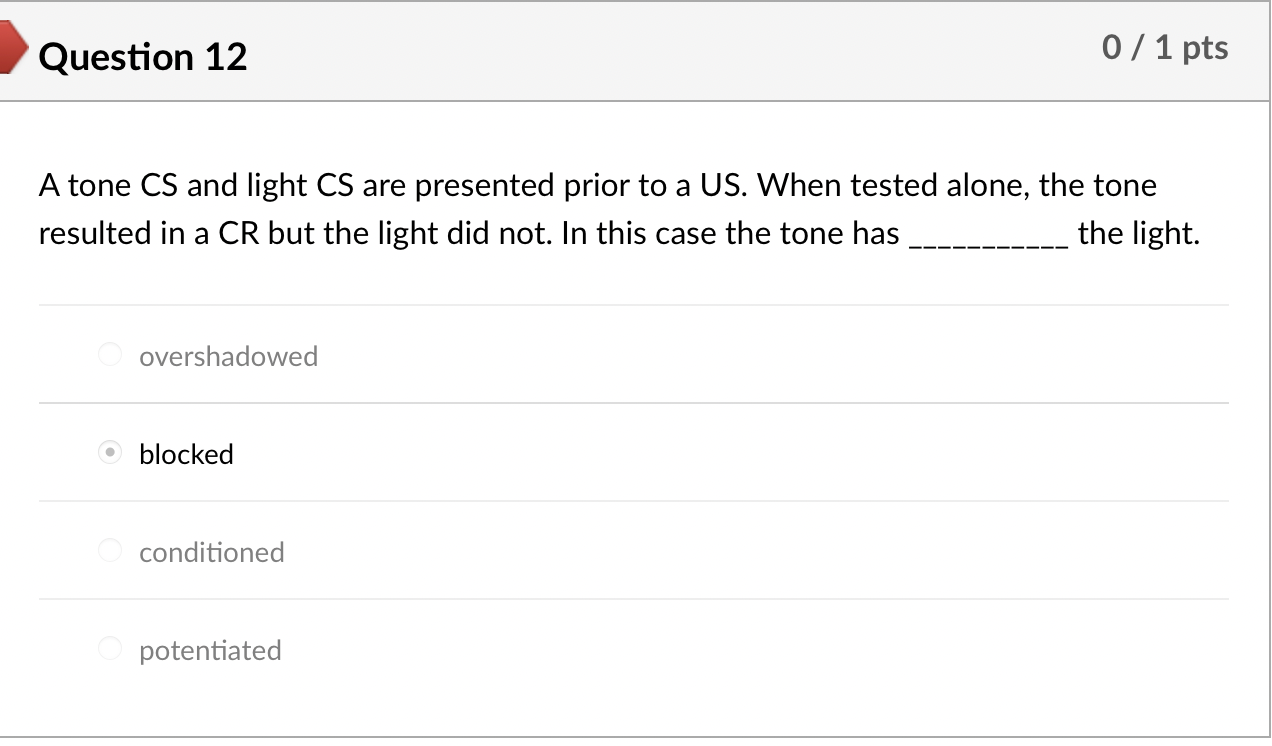 Solved Learning that a CS predicts a US is inhibitory | Chegg.com