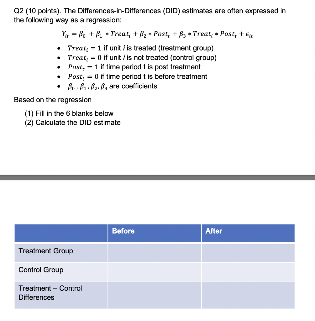 Solved Q2 (10 points). The Differences-in-Differences (DID) | Chegg.com