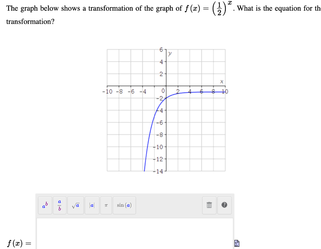Solved The graph below shows a transformation of the graph | Chegg.com
