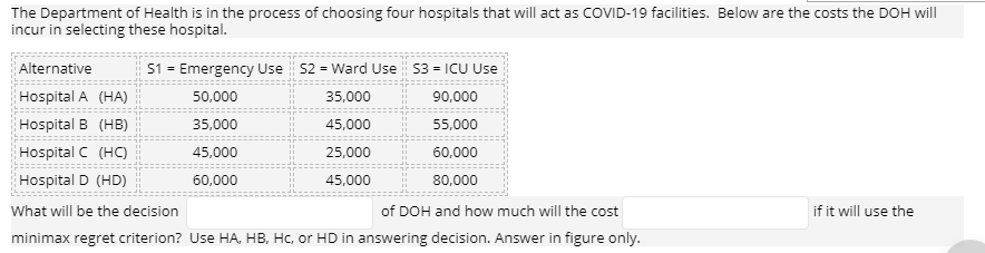Solved The Department of Health is in the process of | Chegg.com
