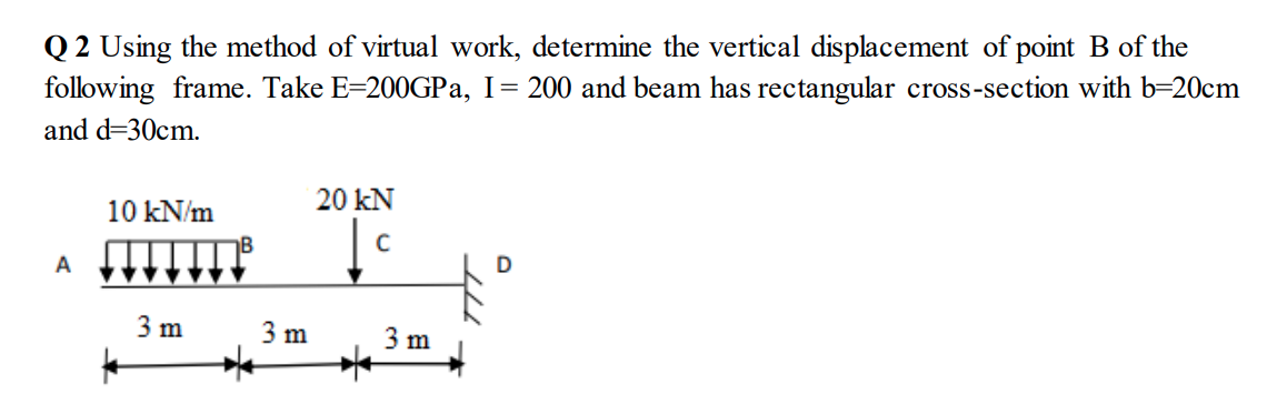 Solved Q 2 Using the method of virtual work, determine the | Chegg.com