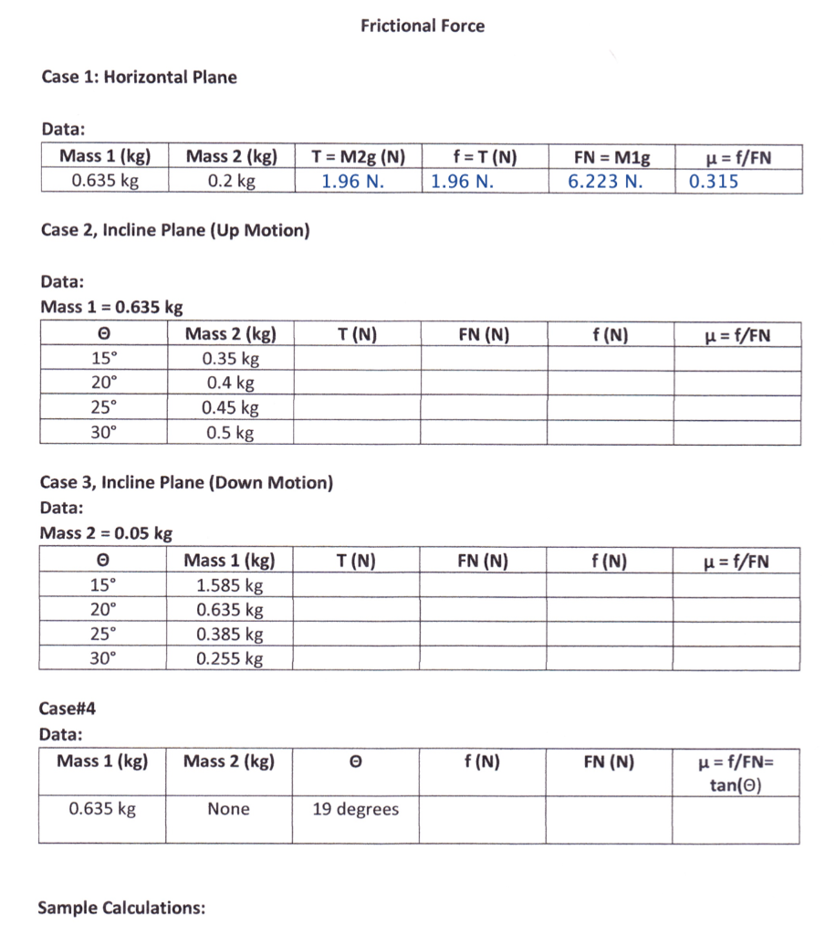 Solved Frictional Force 1. Objective: To learn how to use an | Chegg.com