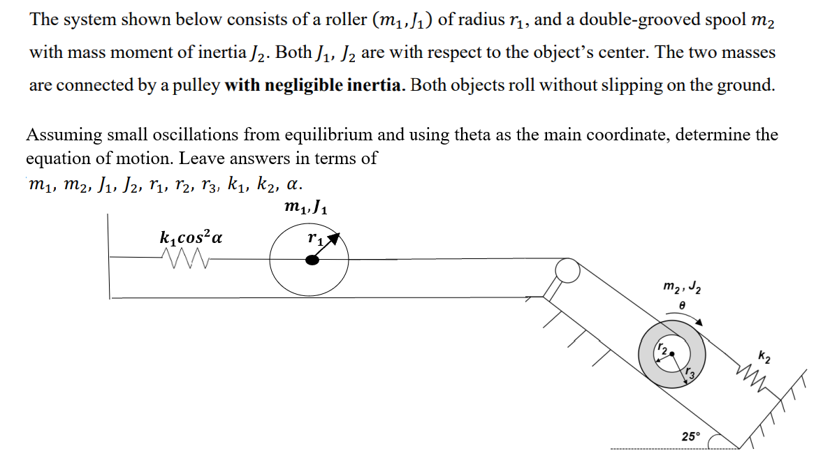 Solved The system shown below consists of a roller (m1,J1) | Chegg.com